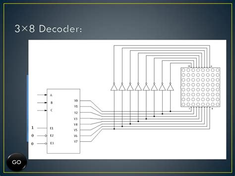 Ppt Introduction To Proteus Powerpoint Presentation Free Download