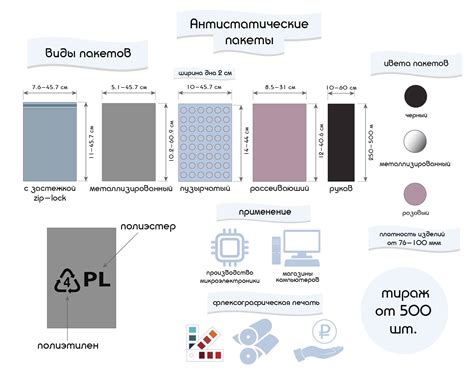 Антистатические пакеты для электроники, металлизированные, с зип лок ...