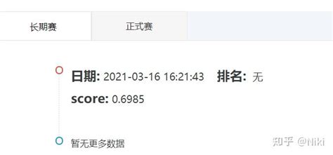 真 零基础入门cv 街景字符识别（阿里天池学习赛） 知乎