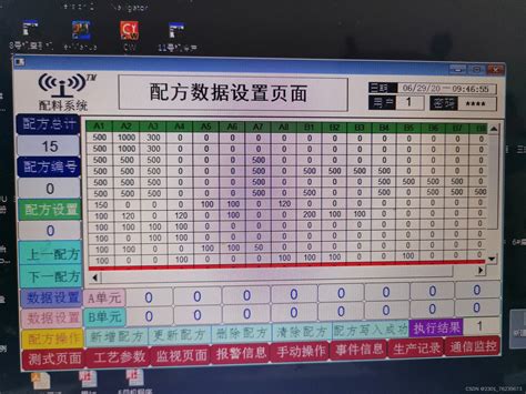 三菱fx3u，用st语言与梯形图，混合编写的16仓位的程序 梯形图和st可以一起用吗 csdn博客