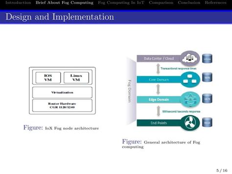 Fog Computing In Iot Pdf Computer Networking Computing
