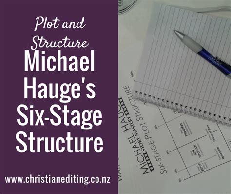 Plot And Structure Michael Hauges Six Stage Structure