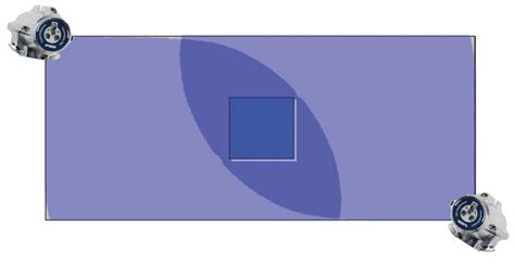 Flame Detector Selection Part 2 Detection Technologies Asia Pacific Fire