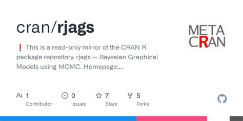 Github Cranrjags Exclamation This Is A Read Only Mirror Of The Cran R Package Repository