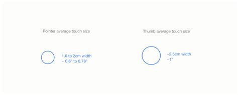 Designer S Guide To Dpi
