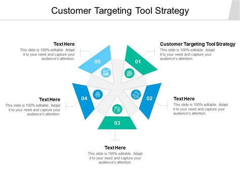 Customer Targeting Tool Strategy Ppt Powerpoint Presentation