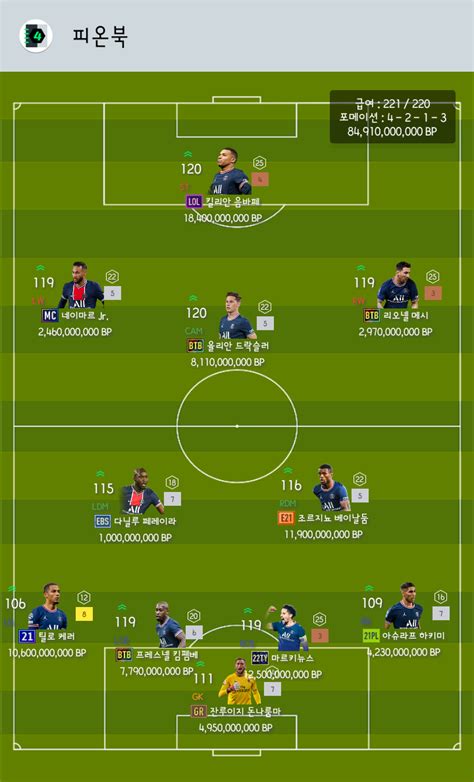 Fc 온라인 인벤 올미페 파리인데 급여 1 다운 시켜주세요 Fc 온라인 인벤 자유게시판