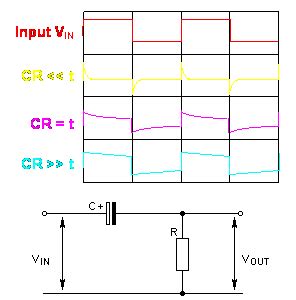Matrix Electronic Circuits And Components PassiveTimeVariantCircuits Passive Wave Shaping
