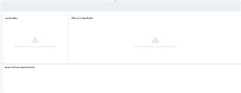 Embed To Php Assert Failed Map Token Params · Issue 6487 · Metabasemetabase · Github