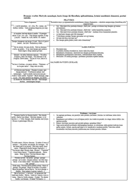 Mažvydo Monologai Pratybos Doc202 2 Pdf