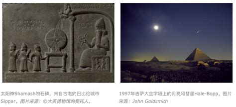 天体测量的历史： 绘制古代到近代的星空 星空志