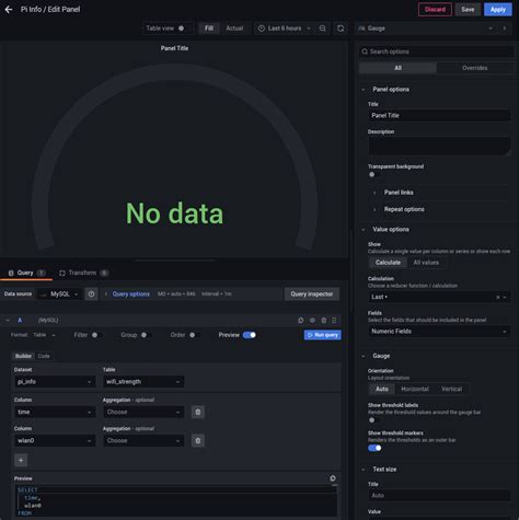 A Life With Pi Grafana The Arbitross