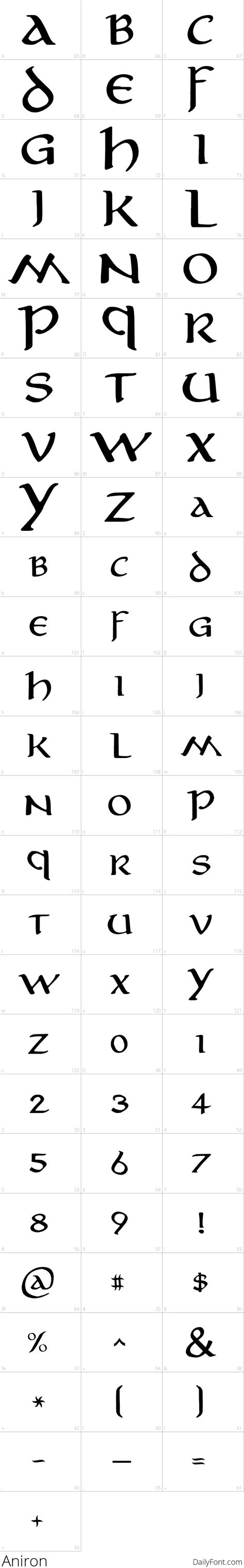 Aniron by Pete Klassen at DailyFont.com