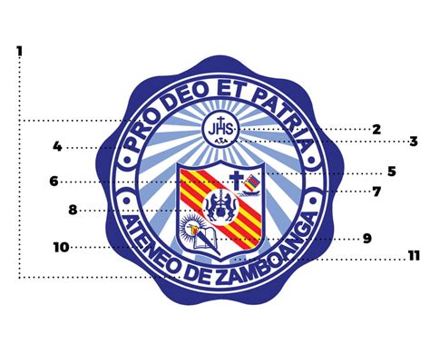 Adzu Seal Ateneo De Zamboanga University