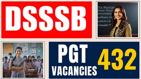 Dsssb Pgt History Syllabus