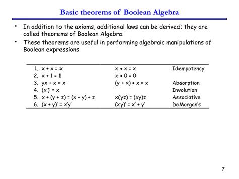 Ppt Iki10201 03a Boolean Algebra Powerpoint Presentation Free