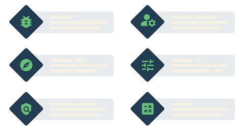 Qa Metrics Testrail