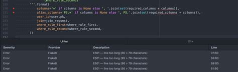Settings Max Line Length Ignored · Issue 555 · Atomlinter Linter