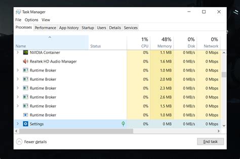 What Is Task Manager In Windows 10 And How To Utilize It Properly