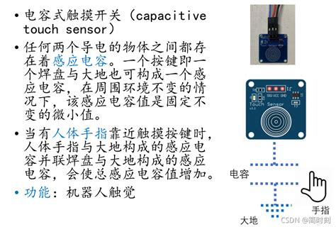 三、arduino常用开源硬件介绍arduino开源 Csdn博客 三、arduino常用开源硬件介绍arduino开源 Csdn博客