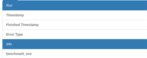 Run View What Is Info · Issue 837 · Conbenchconbench · Github