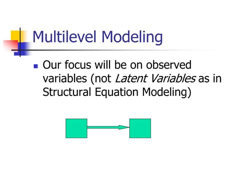 Ppt Multilevel Modeling Powerpoint Presentation Free Download Id5942998