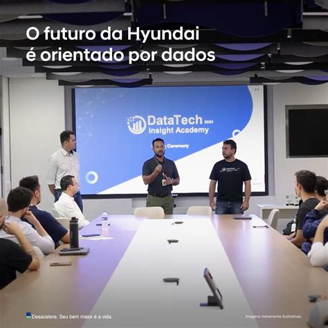 Hyundaibr Hyundai Datatech Insights Soluções Hackathon Hyundai