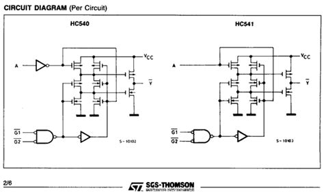 HC Datasheet Octal Bus Buffer ST Microelectronics