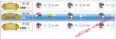 Wpf 小结1listbox嵌套listbox 小颗豆 博客园 Wpf 小结1listbox嵌套listbox 小颗豆 博客园