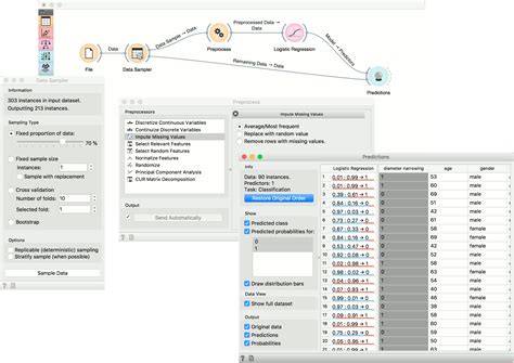Orange Data Mining Predictions