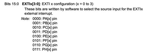 Building Board Support Package Bsp For Stm32f411 Nucleo64 Part7