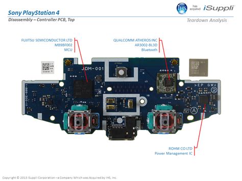 Ps4 Controller Contact Diagram Ps4 Controller Buttons Names Ps4 Controller Contact Diagram Ps4 Controller Buttons Names
