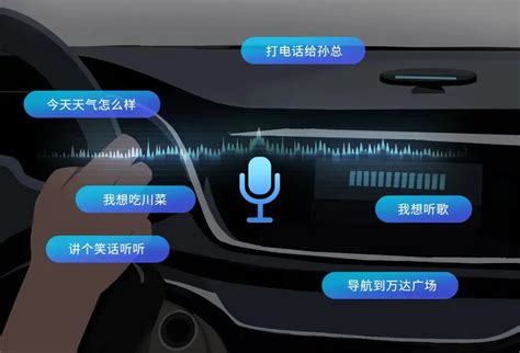 C ICAP智慧座舱测评 还原实际用车场景进行客观测试评价 助力改善语音交互痛点 测试行业动态 汽车测试网