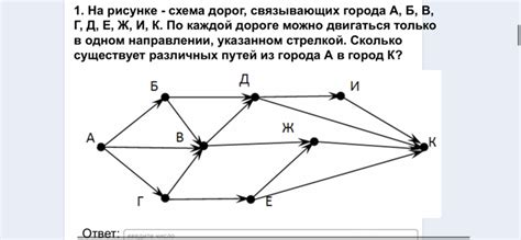 На рисунке схема дорог связывающих города А Б В Г Д Е Ж И К