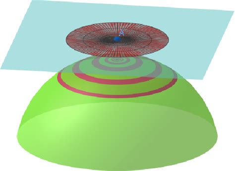 Figure 1 From Joint Localization Based On Split Covariance Intersection On The Lie Group
