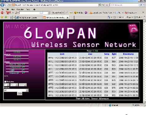 figure 8 from ipv6 wireless sensor network gateway design and end to