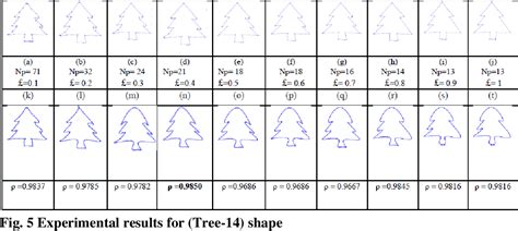 figure 5 from a novel model for determining boundary shape based on the