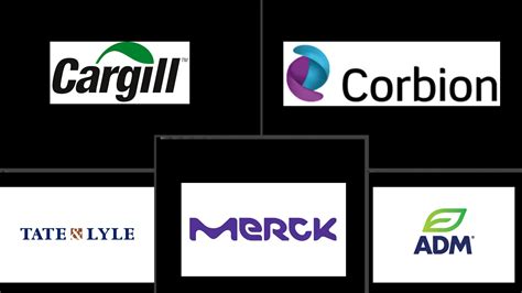 호주 식품 산미료 회사 상위 회사 목록