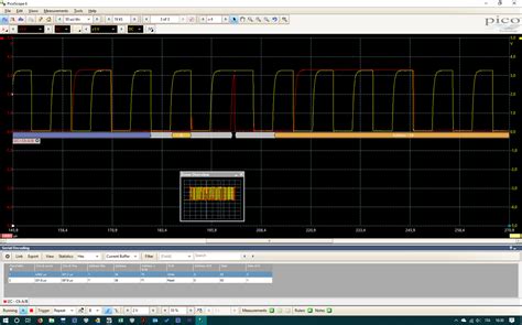 msp430f5242 i2c driverlib repeated start condition msp low power
