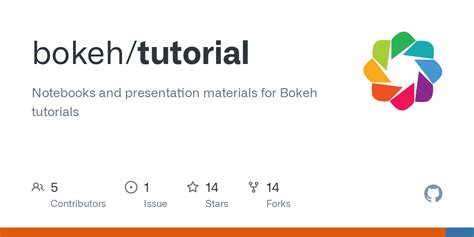 Github Bokehtutorial Notebooks And Presentation Materials For Bokeh Tutorials
