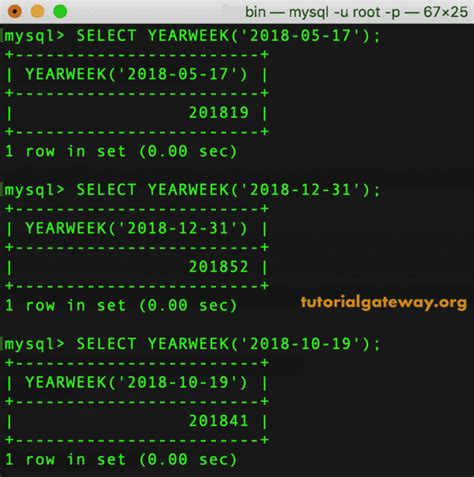Mysql Yearweek Function