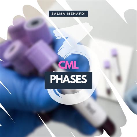 Salma Mehafdi On Linkedin Cml Leukemia Molecularbiology Immunology