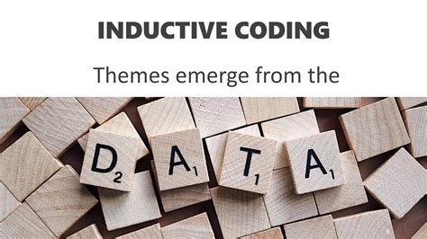 Qualitative Research Coding Pdf