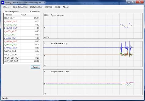 Adis16480 Evaluation Software Documents Mems Inertial Sensors