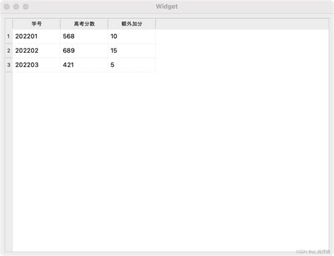 Qt 项目部件 Item Widgetqt Widgetlist Csdn博客 Qt 项目部件 Item Widgetqt Widgetlist Csdn博客