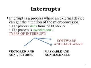 Interrupts Maskable And Non Maskable Ppt Operating Systems Computer Software And