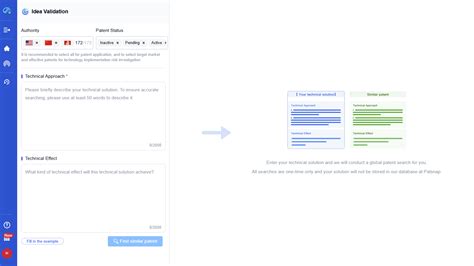 Guide To Idea Validation Patsnap Eureka