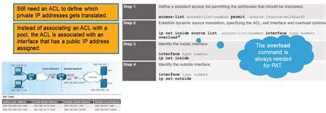 routing and switching essentials 6 0 instructor materials chapter 9