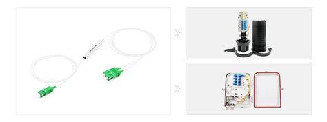 SC APC PLC Fiber Splitter Blockless 900μm SM Mini Module