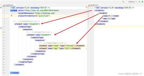 Xml解析与文档约束:dom、dtd和schema详解 Csdn博客 Xml解析与文档约束:dom、dtd和schema详解 Csdn博客